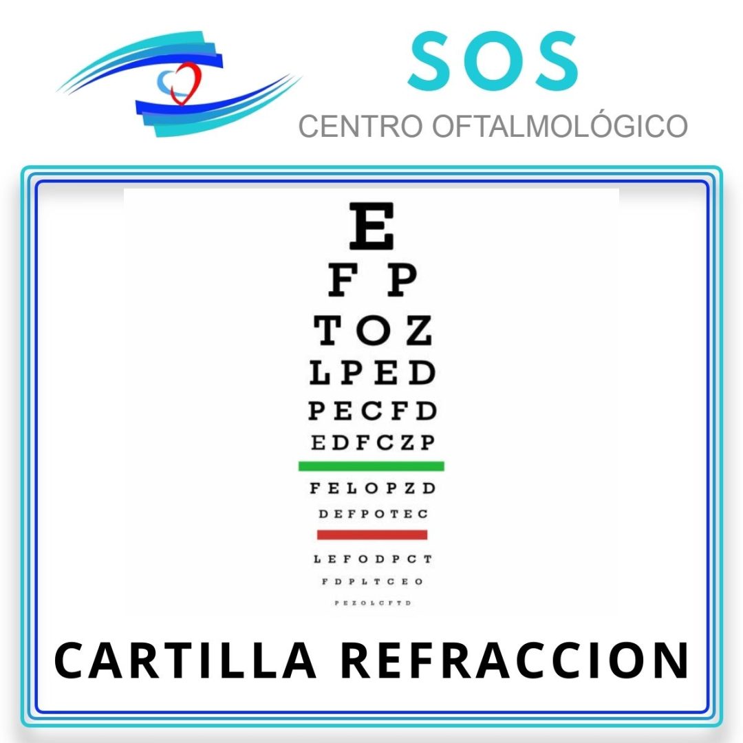 Agudeza Visual – Centro Oftalmológico SOS